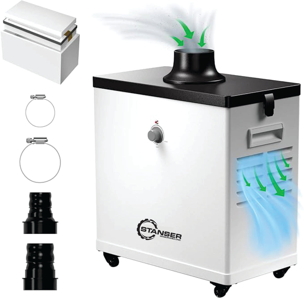 Purificador de Humo Industrial CNC Láser — Stanser MX